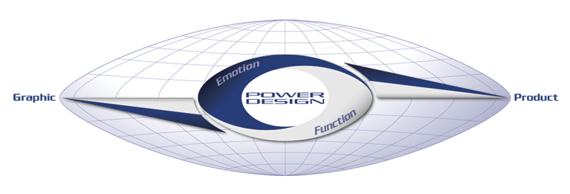 会社概要 | Power Design